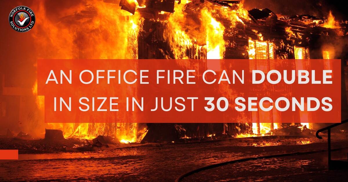 Fire Growth Risks: Why Seconds Matter in Fire Safety | Norfolk Fire ...